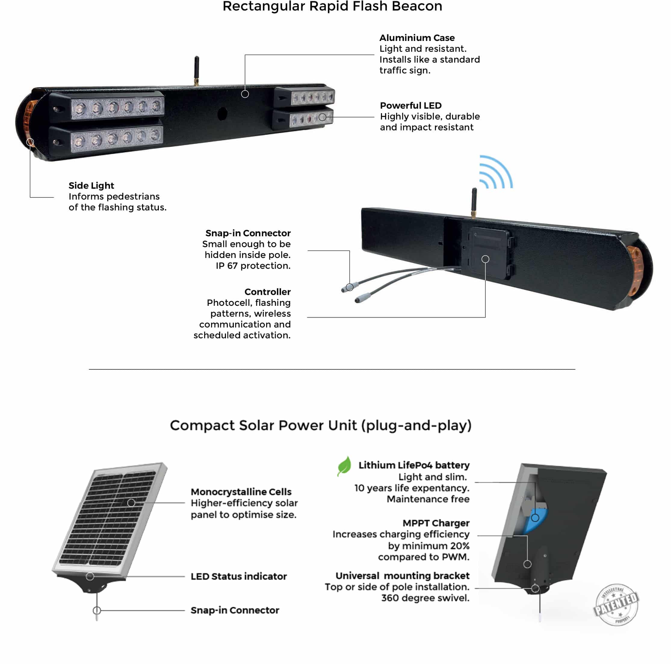 Smart-Flash Rectangular Rapid Flash Beacon (RRFB) – Flexible road ... Smart-Flash Rectangular Rapid Flash Beacon (RRFB) – Flexible road ...